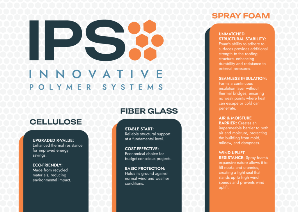 Is Spray Foam Insulation Worth It? What You Need to Know